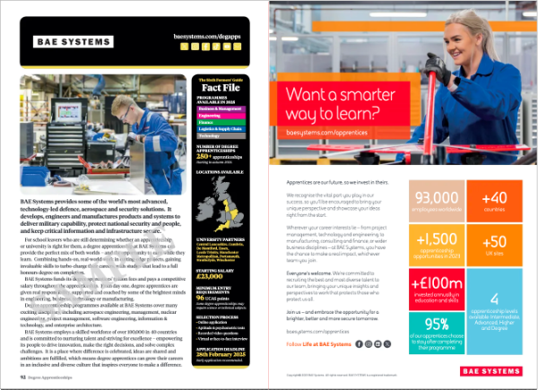 Sixth Formers' Guide Degree Apprenticeships - Advertising In 2025